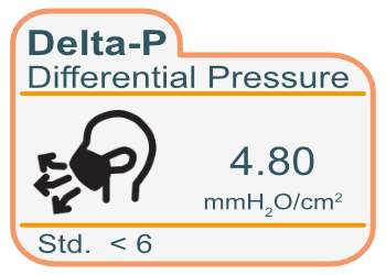 Delta-P: Differential Pressure? – safe-mask-com.preview-domain.com
